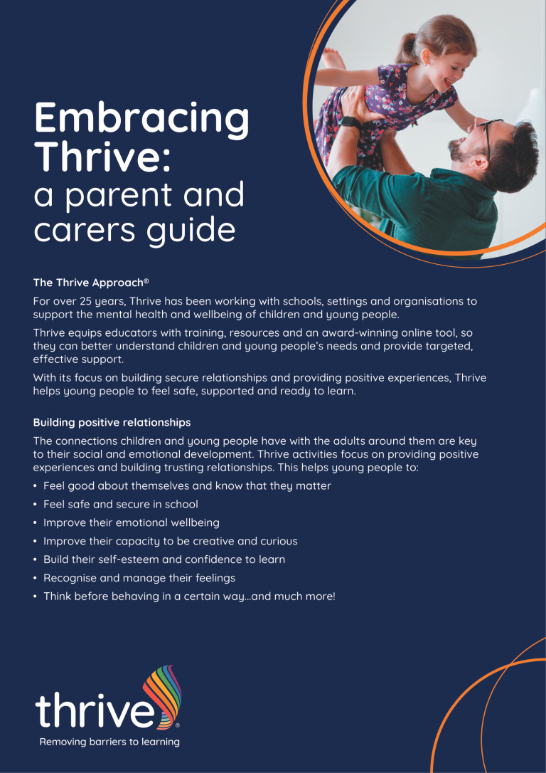 The Thrive Approach - St Anne Stanley School