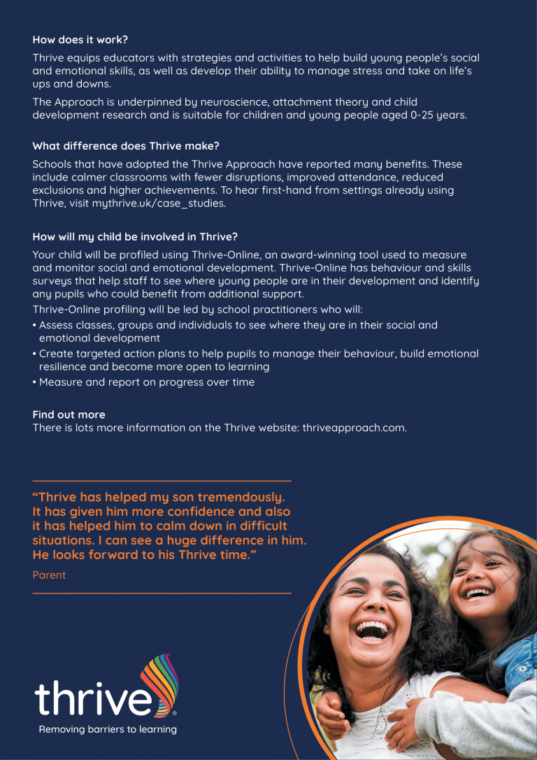 The Thrive Approach - St Anne Stanley School